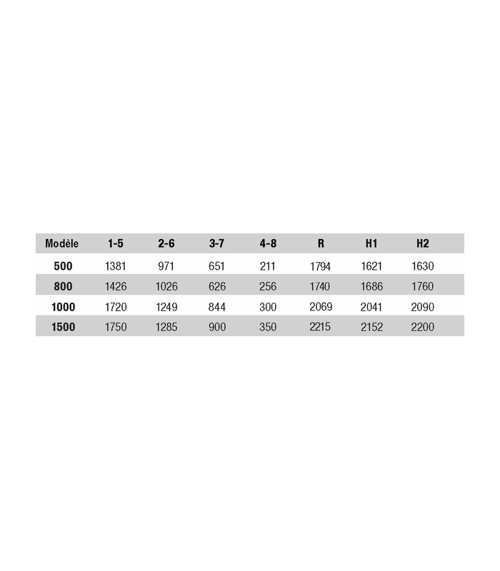 110798 DIFF – Thermcross : Ballon tampon 1500l 8 piquages sol - DIFF
